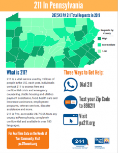 For Stakeholders - PA 211